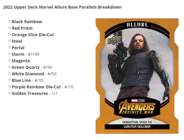 Marvel Studios Allure Hobby Box (Upper Deck 2022) (Presell) - Box Break ...