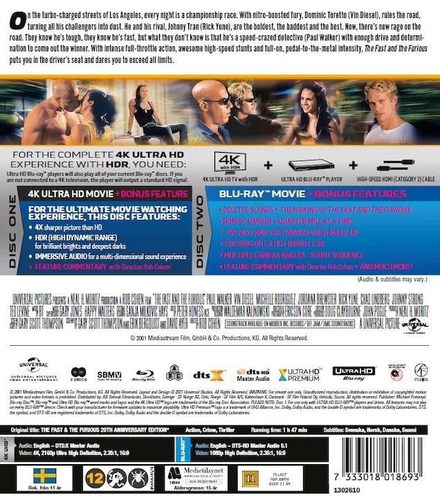The Fast and the Furious - 20th Anniversary (4K+2D Blu-ray SteelBook ...
